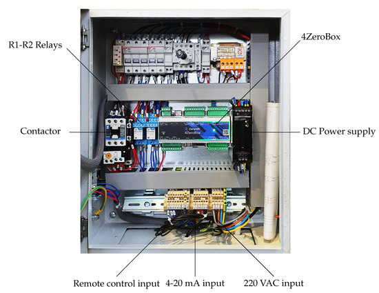 Low-Cost Digitalization Solution through Scalable IIoT Prototypes