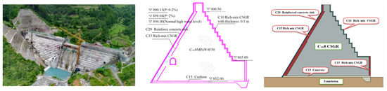 The Bearing Capacity of Dam Body Structure with Cemented and Weathered ...