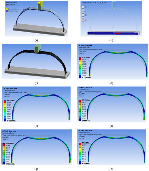 Simulation, Fabrication and Testing of UAV Composite Landing Gear