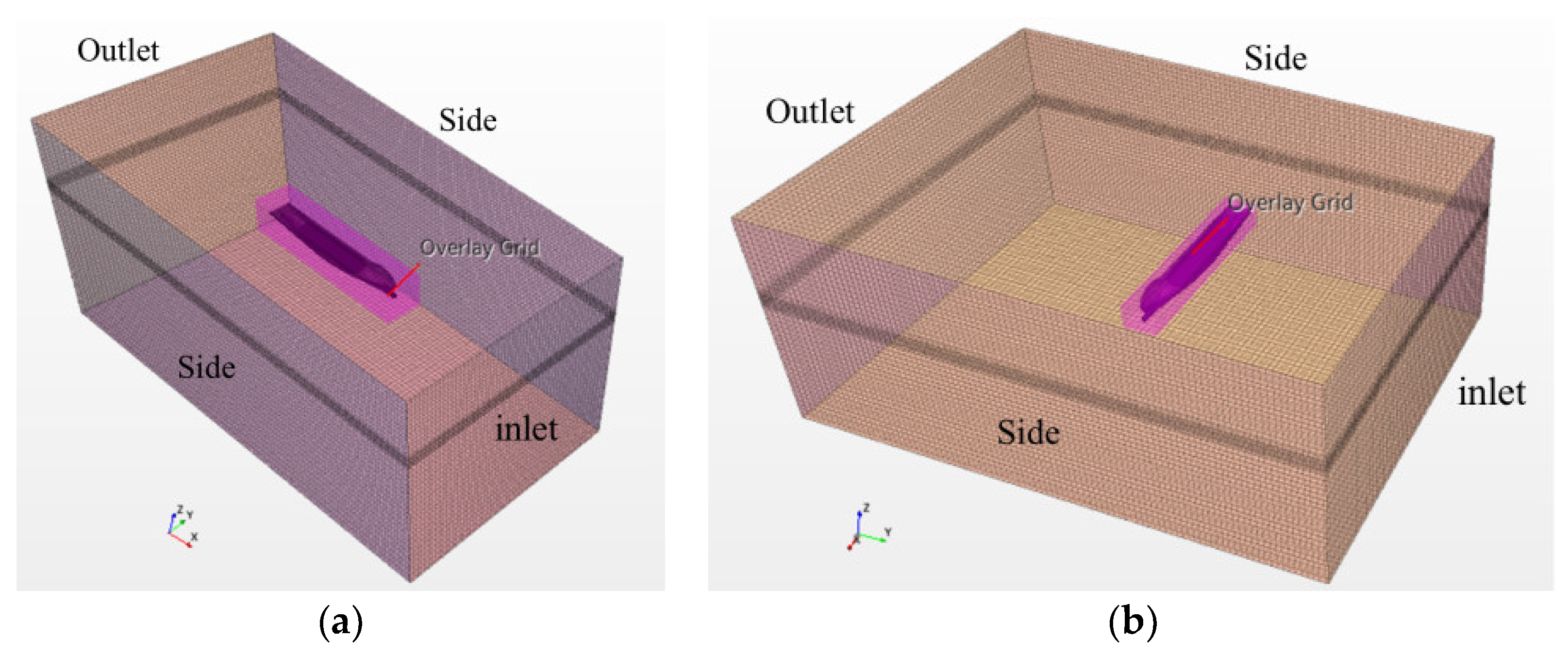 Applied Sciences | Free Full-Text | Research on Influence of Tank ...