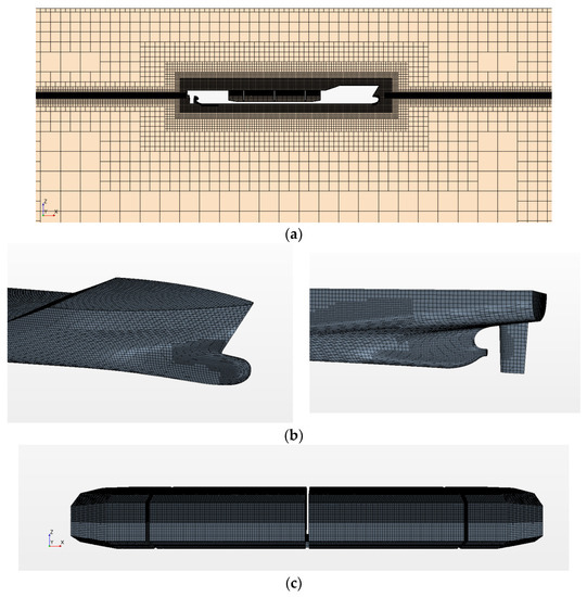 Research on Influence of Tank Sloshing on Ship Motion Response under ...
