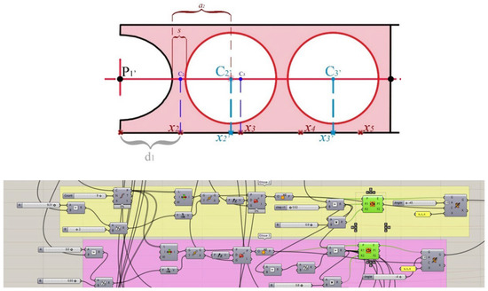Performative Structural Design Optimization: Generative Algorithm for a ...