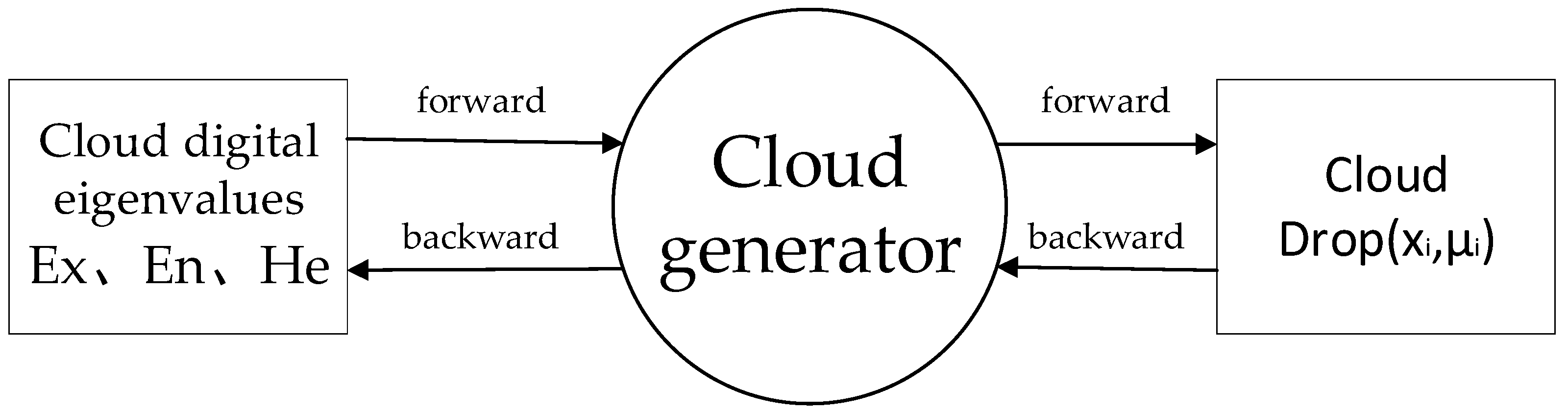 Applied Sciences | Free Full-Text | Safety Risk Assessment of Highway ...