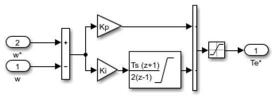 Electric Vehicle Transient Speed Control Based on Vector Control FM-PI Speed Controller for ...