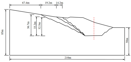 Analysis of Excavation Stability and Reinforcement Treatment of the ...