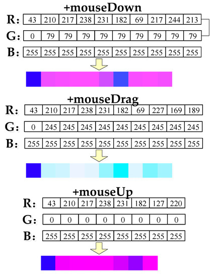 Applied Sciences | Free Full-Text | Research on Design Pattern ...