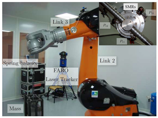 Review of Industrial Robot Stiffness Identification and Modelling