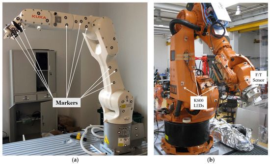 Review of Industrial Robot Stiffness Identification and Modelling