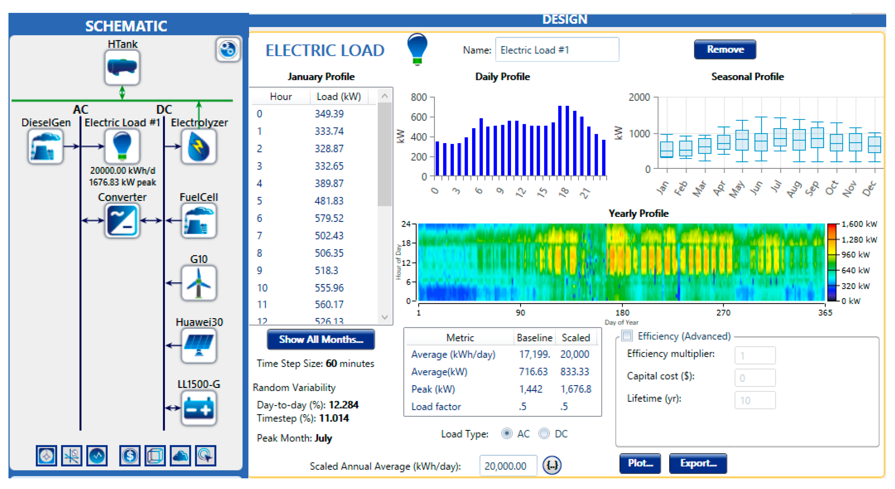 Intelligent Deep-Q-Network-Based Energy Management for an Isolated ...