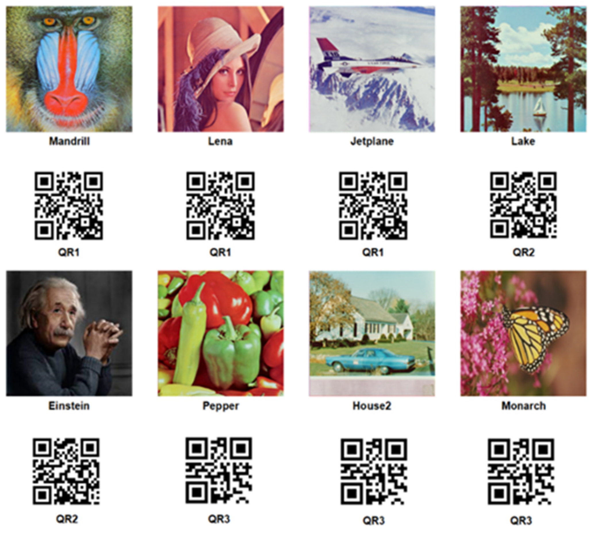 Digital Watermarking System for Copyright Protection and Authentication of Images Using ...