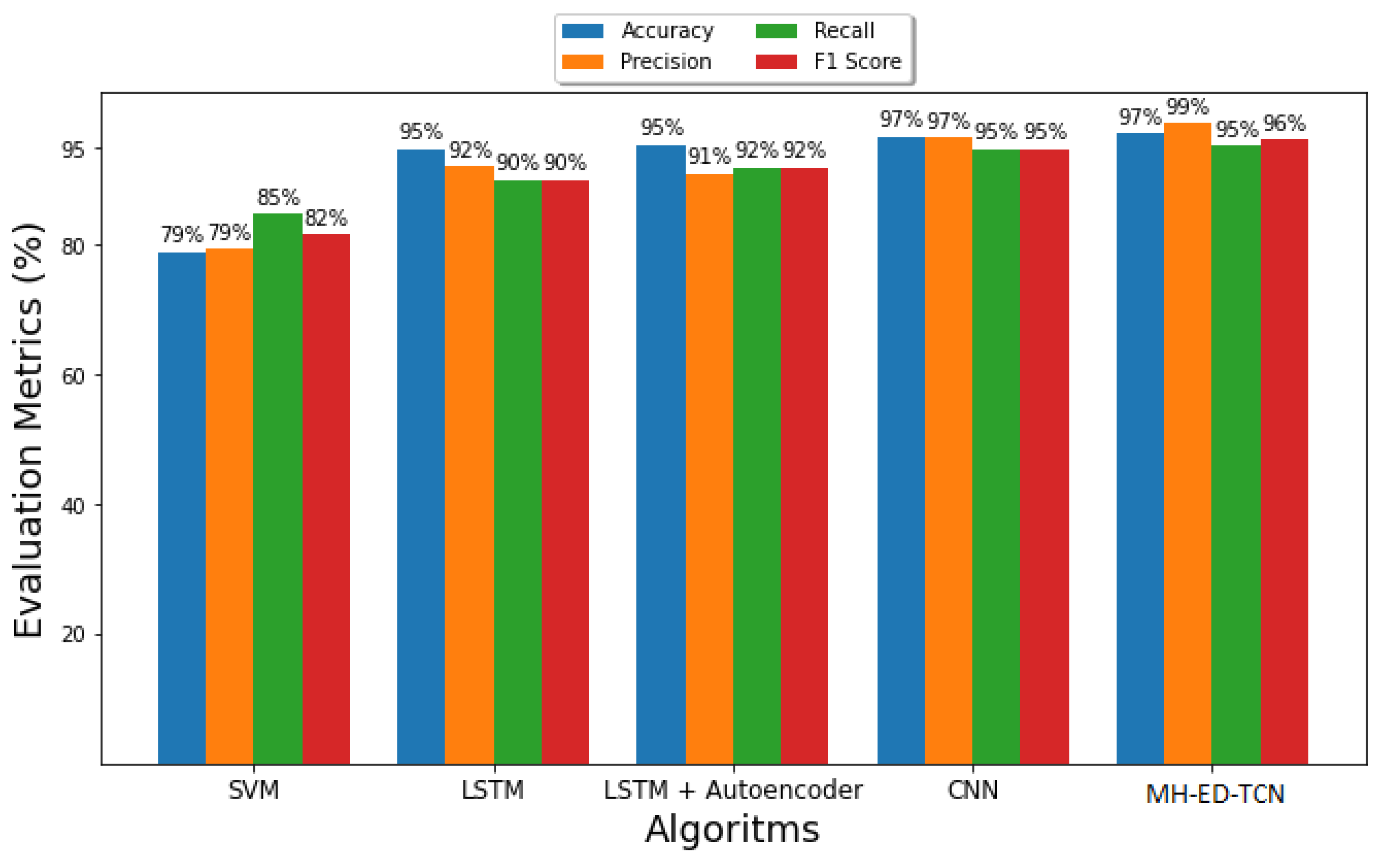 Design of an In-Process Quality Monitoring Strategy for FDM-Type 3D ...