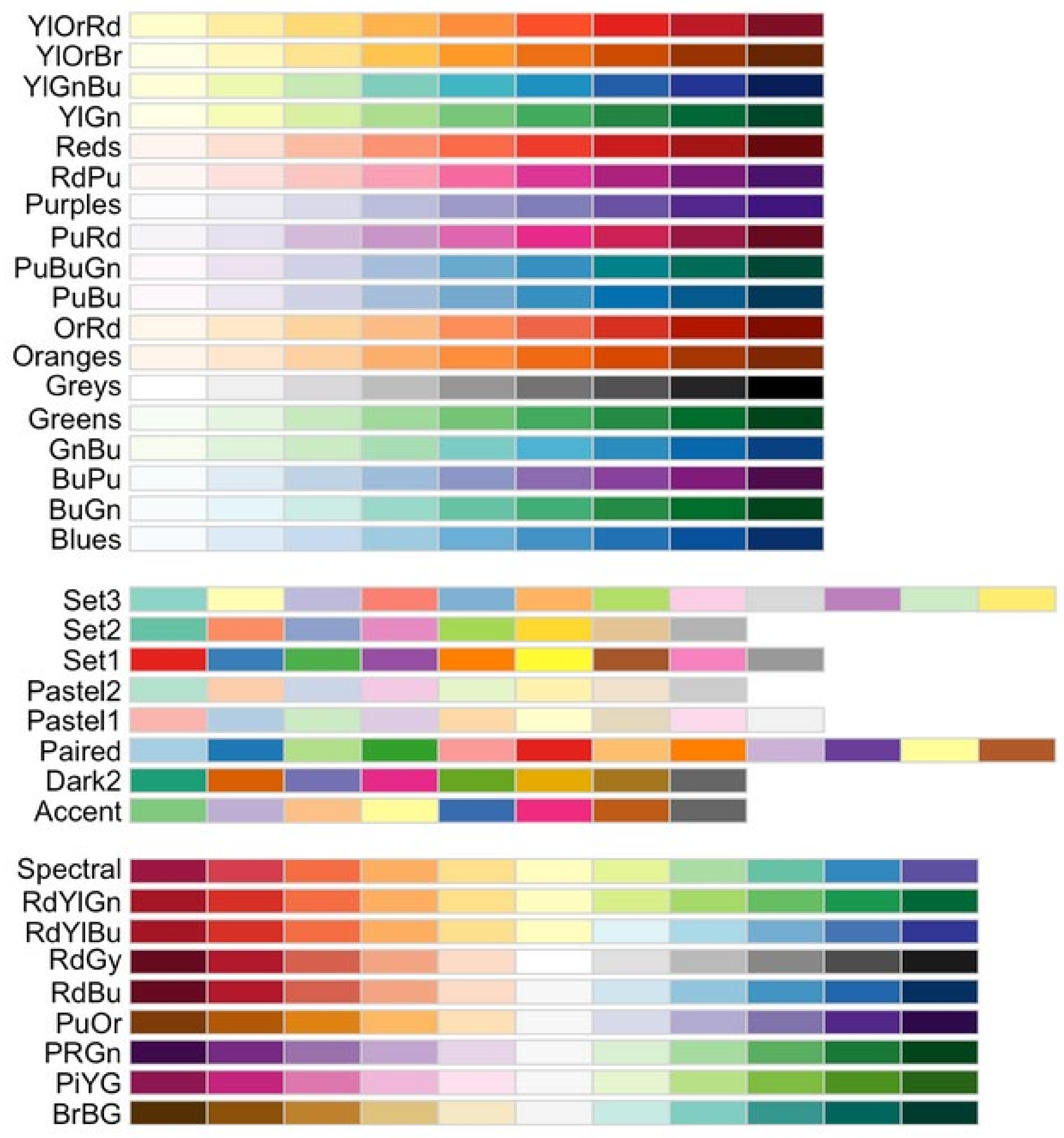 Applied Sciences | Free Full-Text | User-Centered Design as a Method ...