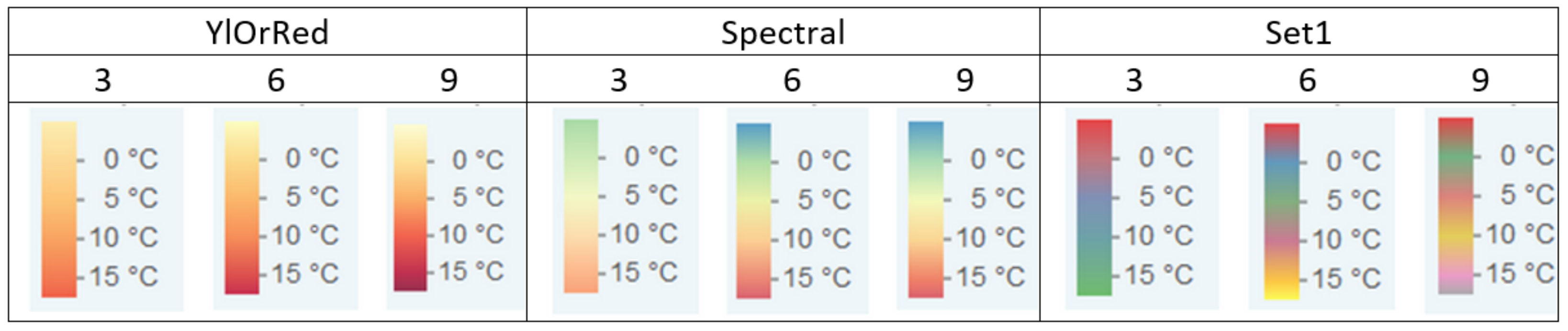 Applied Sciences | Free Full-Text | User-Centered Design as a Method ...