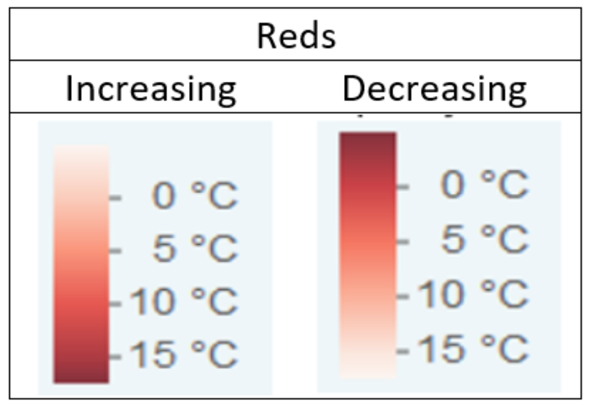 Applied Sciences | Free Full-Text | User-Centered Design as a Method ...