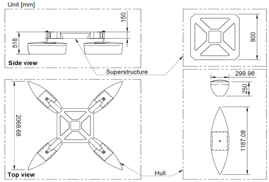 A Quasi-Static Motion Prediction Model of a Multi-Hull Navigation ...