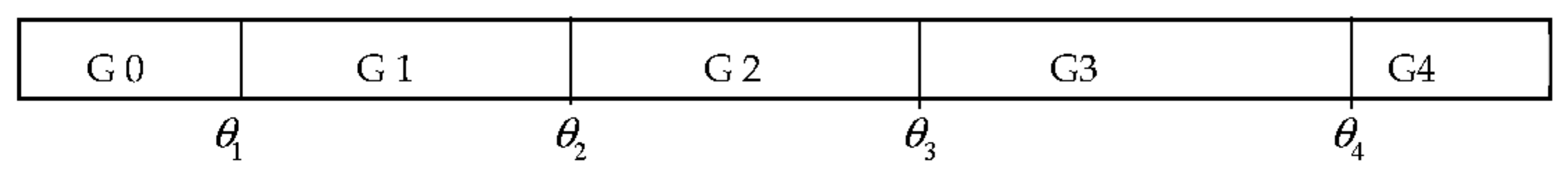 Applied Sciences | Free Full-Text | A Novel Approach to Grade Cotton ...