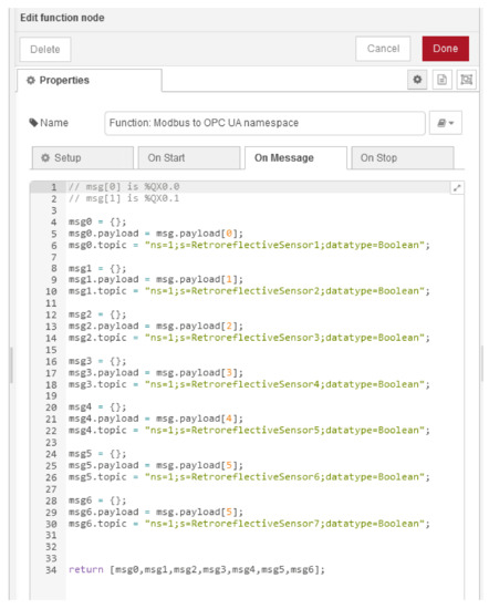 Applied Sciences | Special Issue : STEAM Education and the Innovative ...