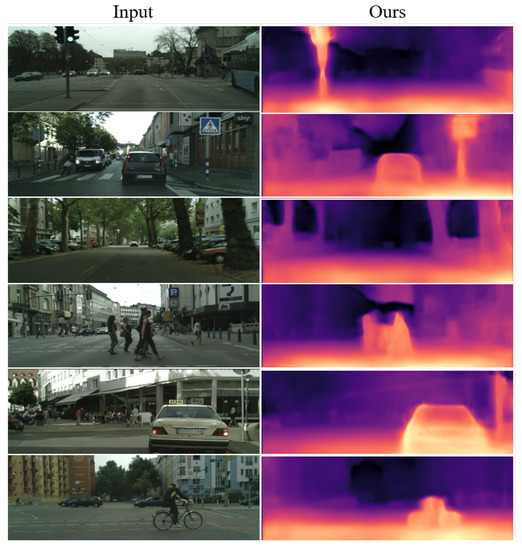 Applied Sciences | Special Issue : AI-Based Image Processing