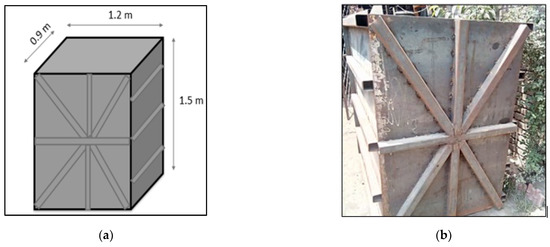 Applied Sciences | Special Issue : Recent Progress on Advanced ...