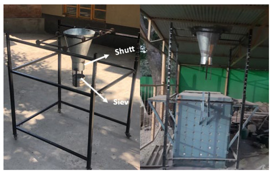 Applied Sciences | Special Issue : Recent Progress on Advanced ...