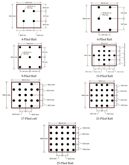 Applied Sciences | Free Full-Text | Experimental Study on Lateral and ...