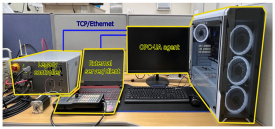 OPC-UA Agent for Legacy Programmable Logic Controllers