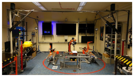 Design of a Digital Twin Training Centre for an Industrial Robot Arm