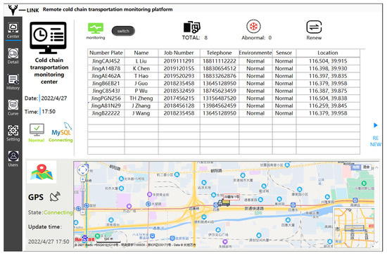 Research on Strawberry Cold Chain Transportation Quality Perception ...