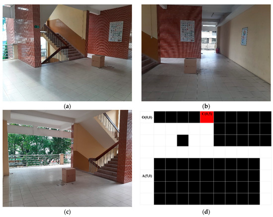 A Semi-Automatic Wheelchair with Navigation Based on Virtual-Real 2D ...