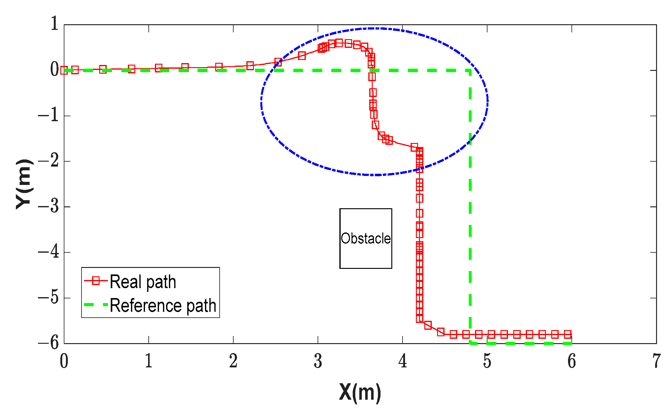 A Semi-Automatic Wheelchair with Navigation Based on Virtual-Real 2D ...