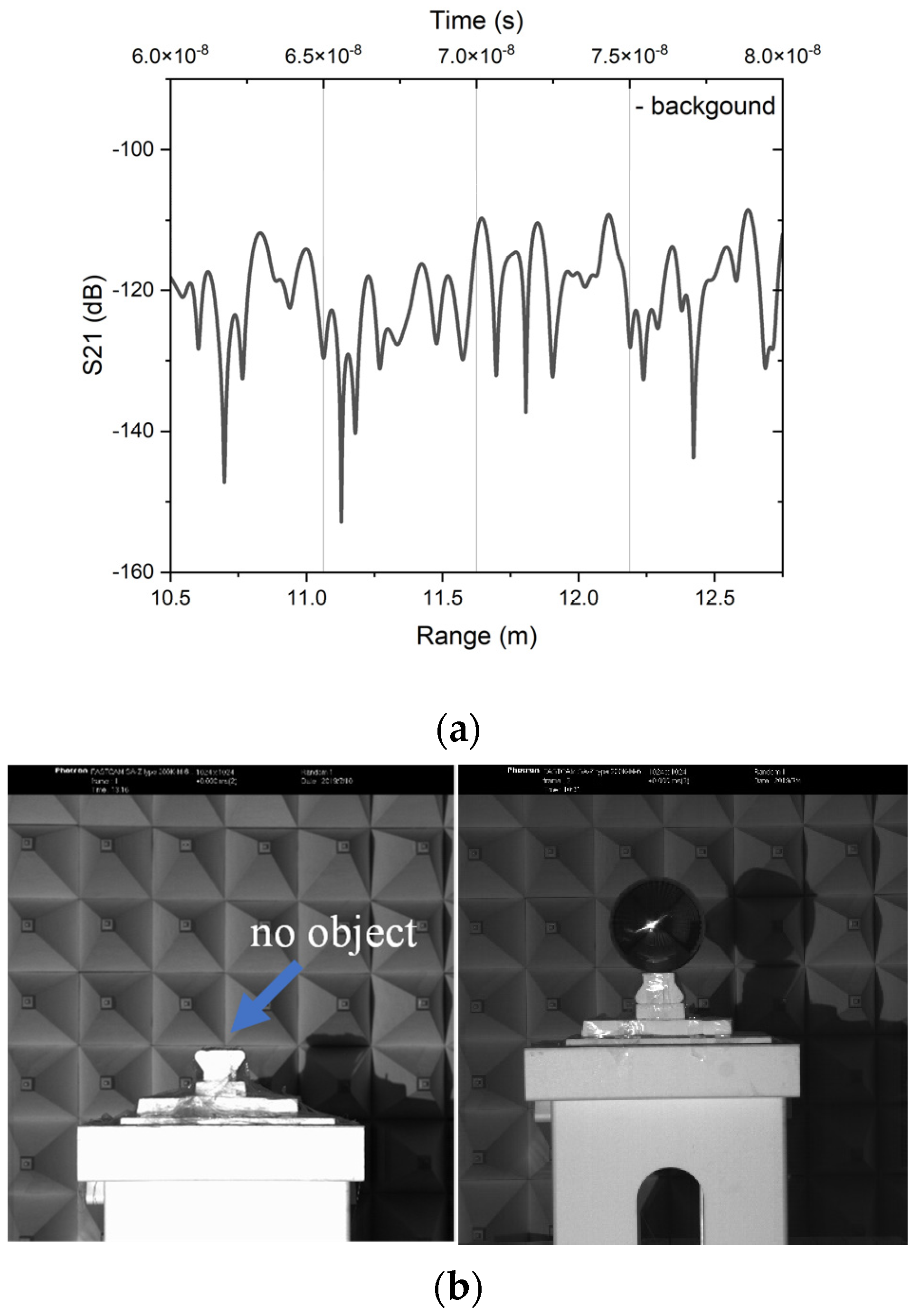 Using a Pair of Different-Sized Spheres to Calibrate Radar Data in the ...