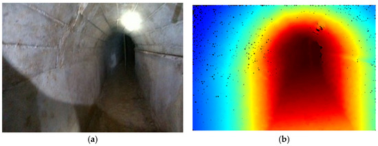 RGB-D Camera for 3D Laser Point Cloud Hole Repair in Mine Access Shaft ...