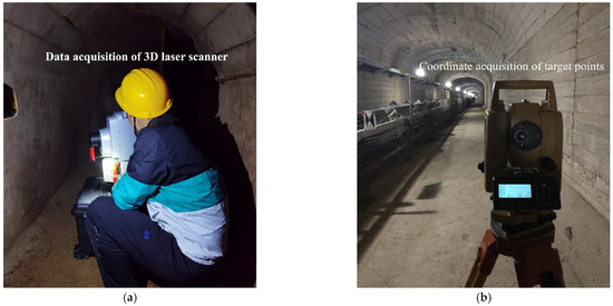 RGB-D Camera for 3D Laser Point Cloud Hole Repair in Mine Access Shaft ...