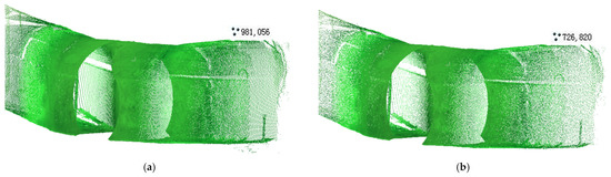RGB-D Camera for 3D Laser Point Cloud Hole Repair in Mine Access Shaft ...