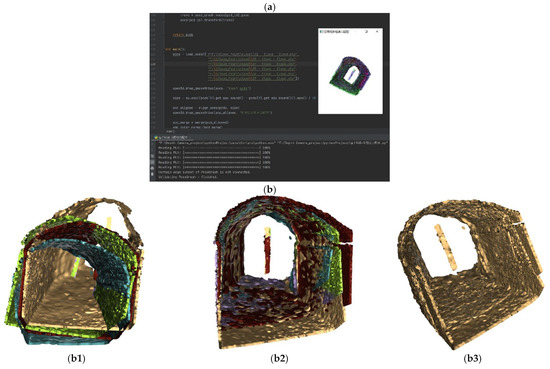 RGB-D Camera for 3D Laser Point Cloud Hole Repair in Mine Access Shaft ...