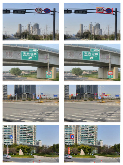 Improved Traffic Sign Detection Algorithm Based on Faster R-CNN
