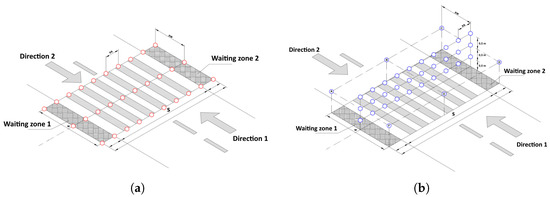 Statistical Analysis of the Crosswalk Lighting Design Correctness