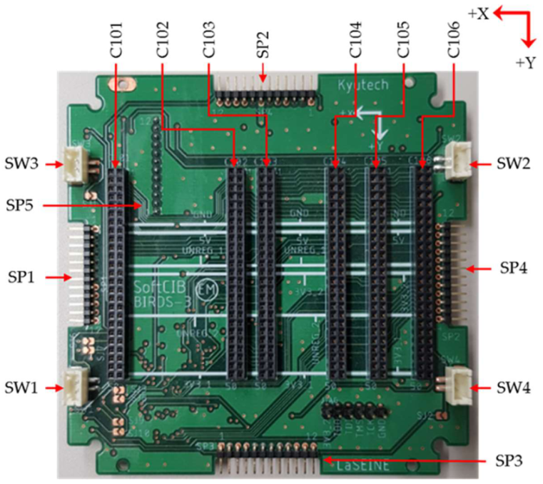 Scalable and Configurable Electrical Interface Board for Bus System Development of Different ...