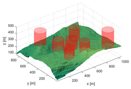 Applied Sciences | Free Full-Text | Chaos Particle Swarm Optimization ...