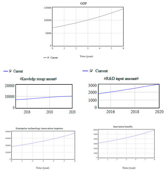 Applied Sciences | Special Issue : AI-Based Image Processing
