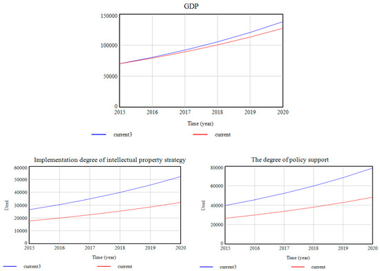 Applied Sciences | Special Issue : AI-Based Image Processing