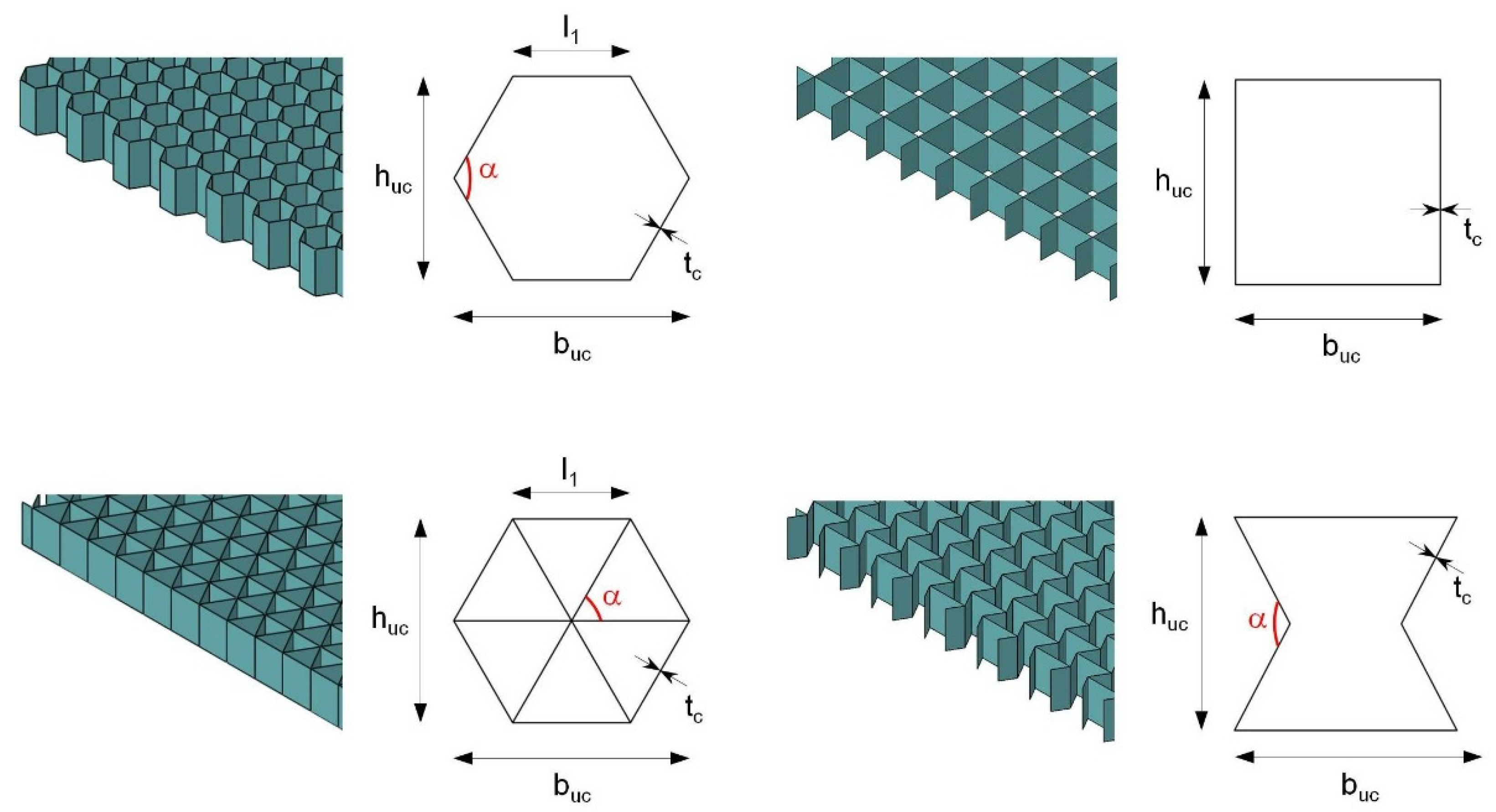 Numerical Investigation of Different Core Topologies in Sandwich ...