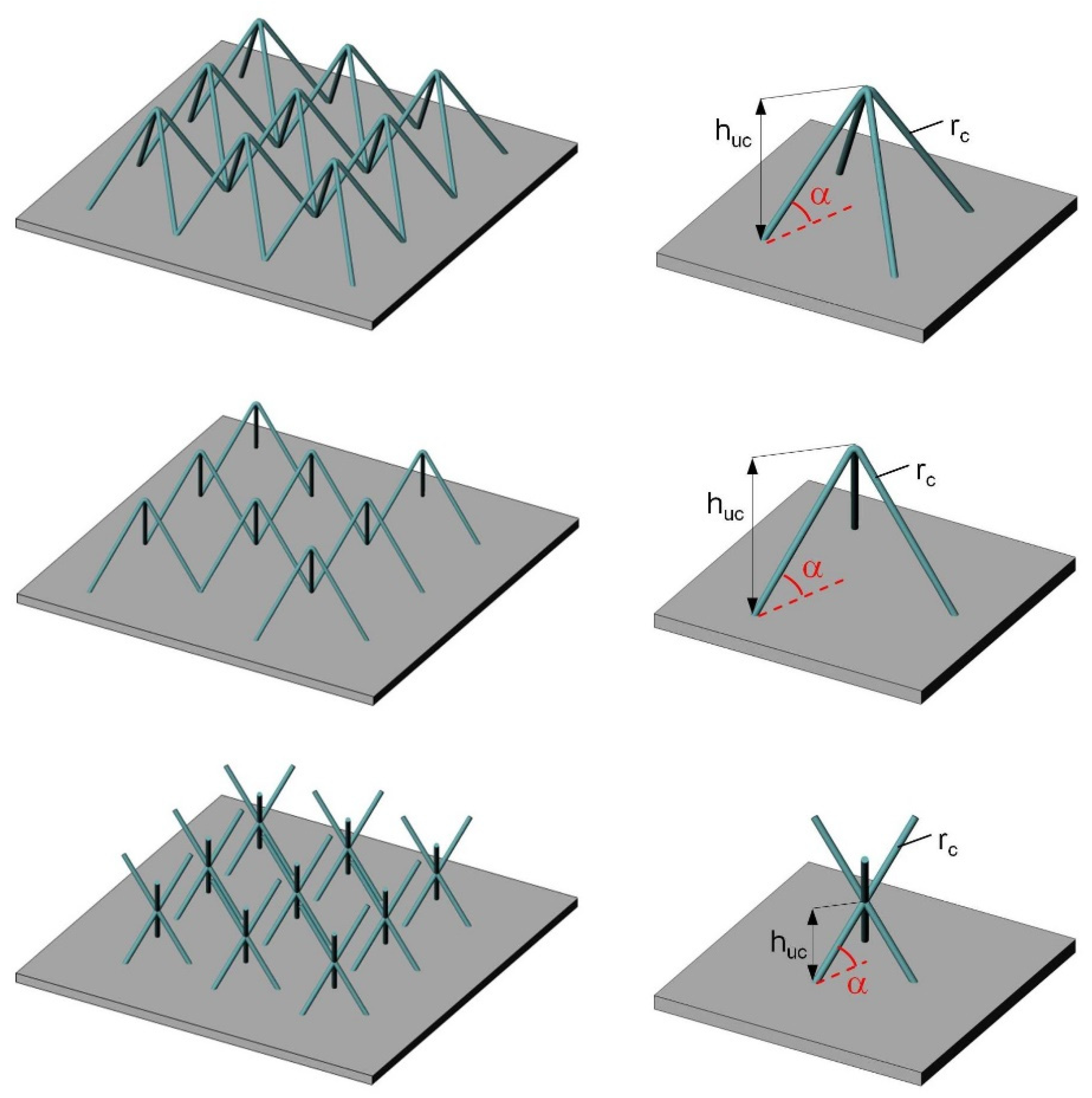 Numerical Investigation of Different Core Topologies in Sandwich ...