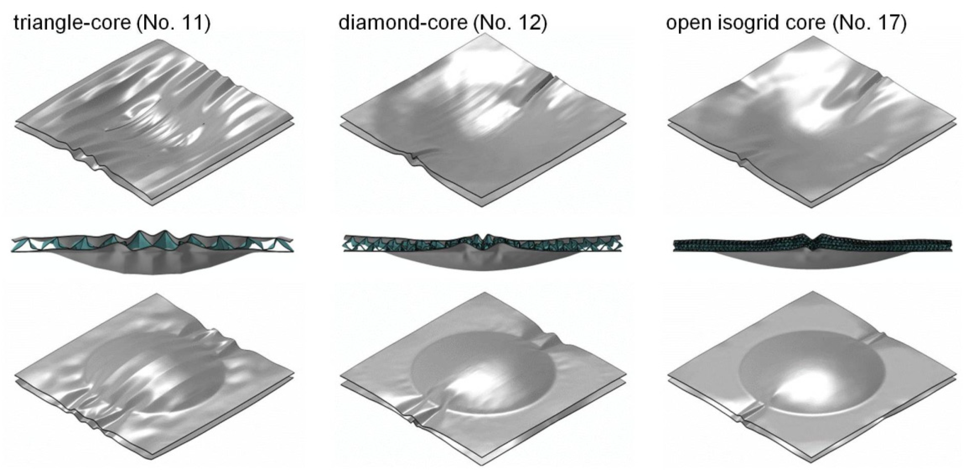 Numerical Investigation of Different Core Topologies in Sandwich ...