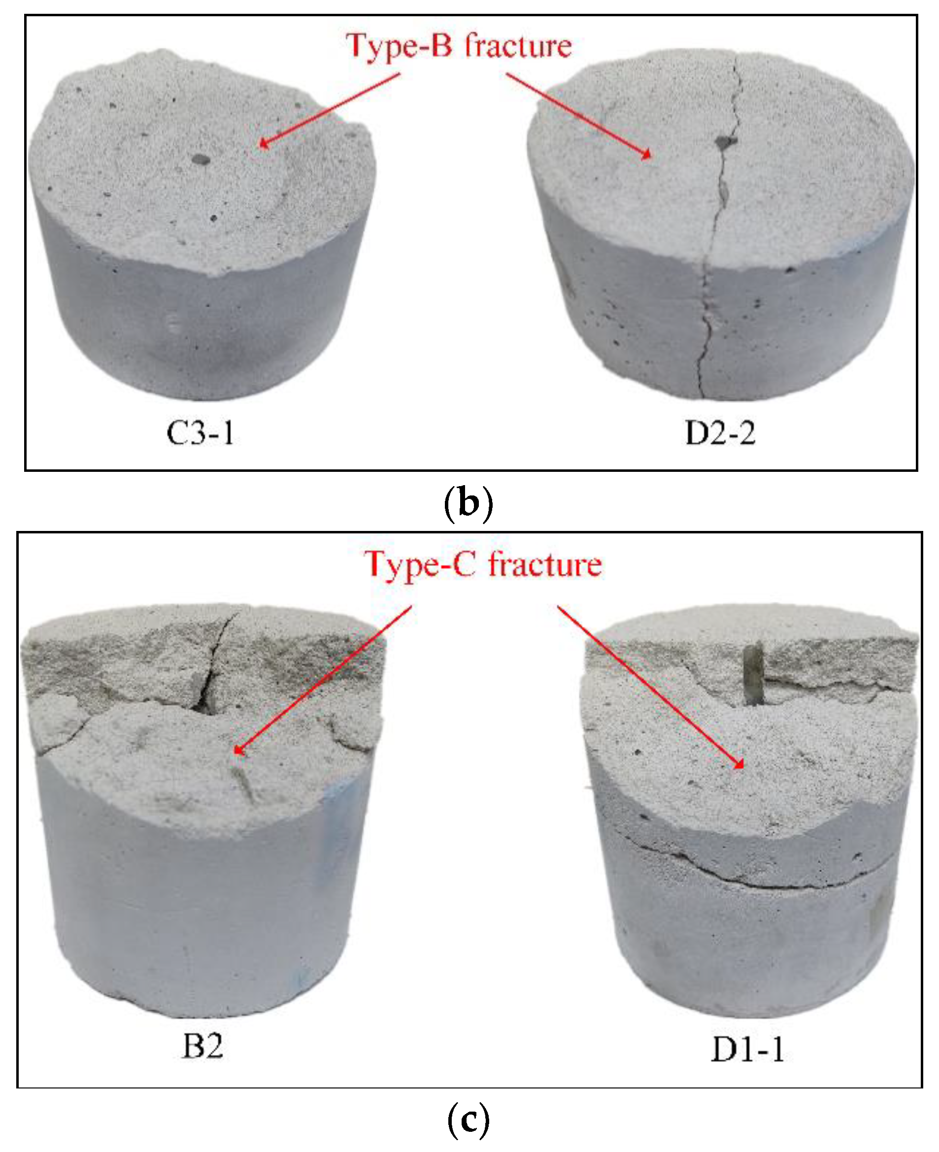 Propagation Characteristics of Fractures Induced by Supercritical Carbon Dioxide Jet in Hard and ...