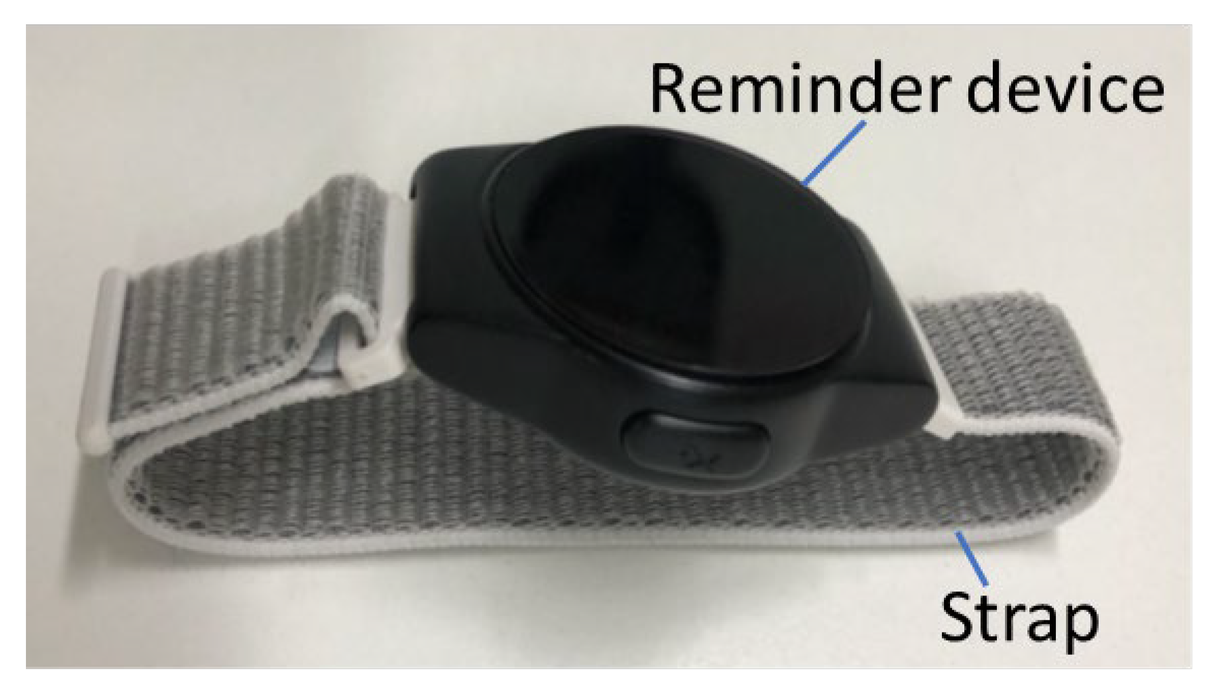 After Total Knee Arthroplasty, Monitored Active Ankle Pumping Improves ...