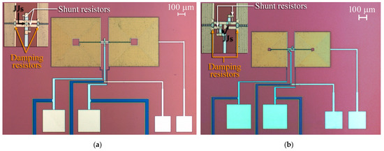 Picoammeters Based on Gradiometric Superconducting Quantum Interference ...