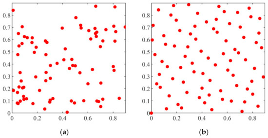 A Novel Hybrid Whale-Chimp Optimization Algorithm for Structural Damage Detection