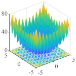 Applied Sciences | Free Full-Text | A Novel Hybrid Whale-Chimp ...
