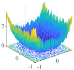 A Novel Hybrid Whale-Chimp Optimization Algorithm for Structural Damage Detection
